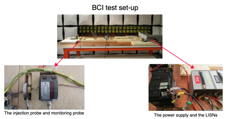 A Low-cost Bulk Current Injection Test Set-up – EMC and Compliance ...