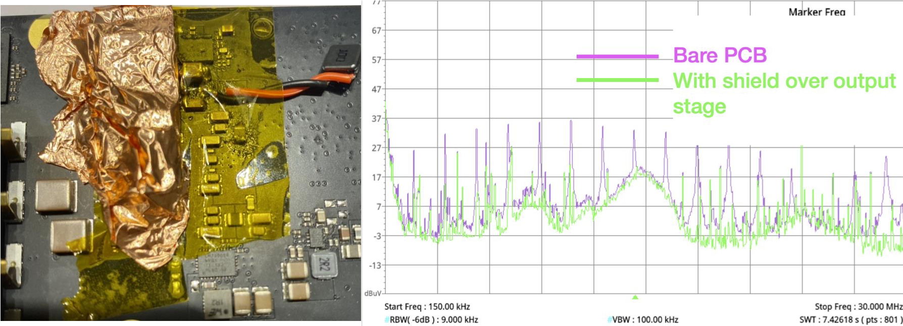 Avoid Near-field Coupling in a SMPS – EMC and Compliance Service Worldwide