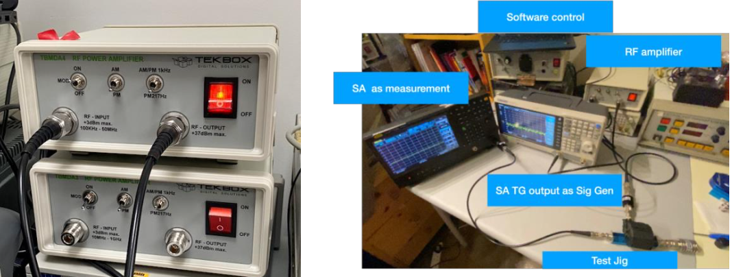 Homemade Bulk Current Injection Probe, Improved – EMC and Compliance ...